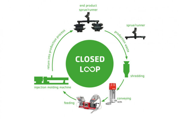 Home - KN Manufacturing Solutions